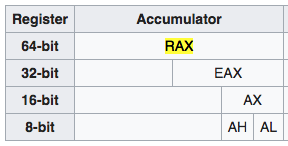 re-101